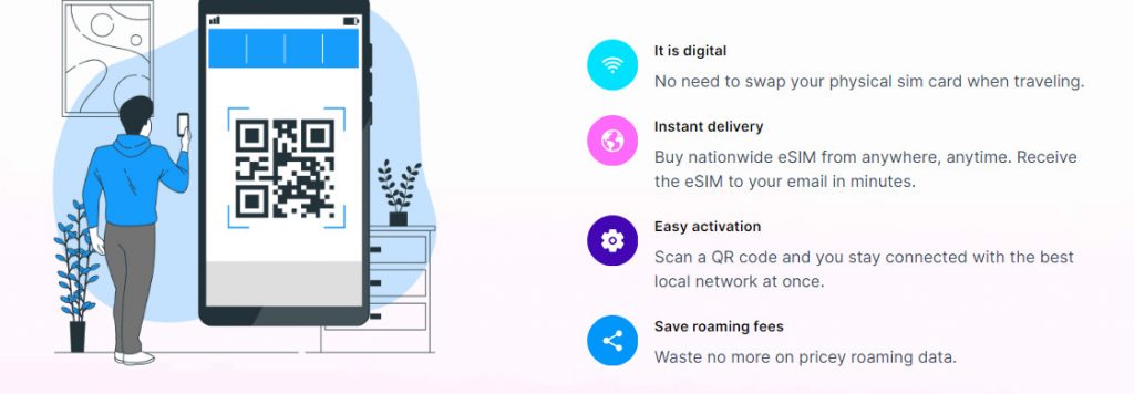 Best Mozambique SIM Card: Detailed Guides 2024